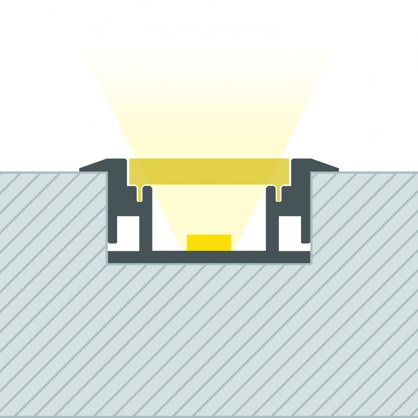 Recessed Profiles - Ledkia